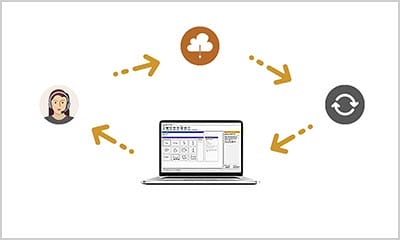 Get Electrical Software Support From Our Experts | Electrotechnik