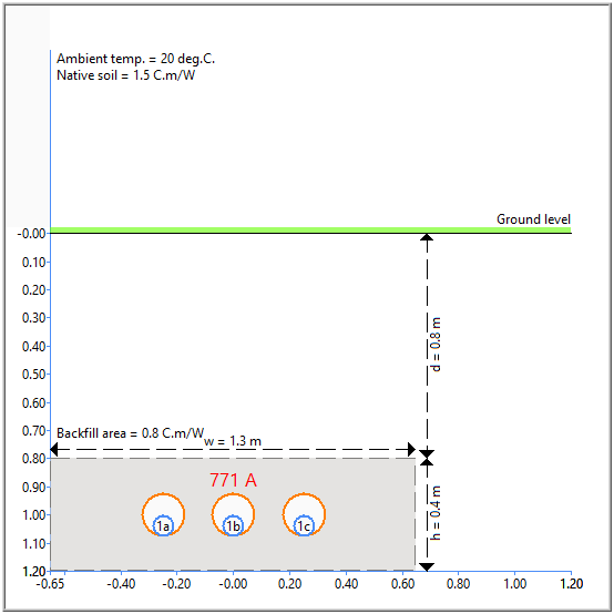 Comparison of CYMCAP with Cable HV Software Results - ELEK Software