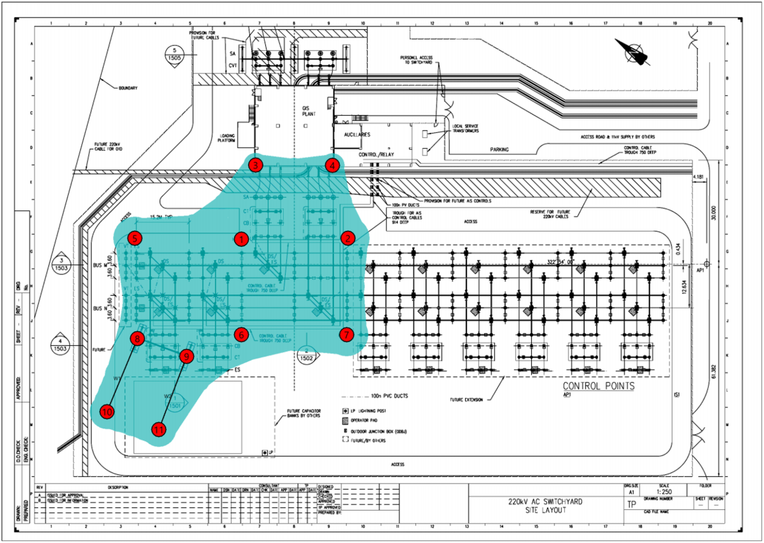 Lightning Protection Design for Substations - ELEK Software