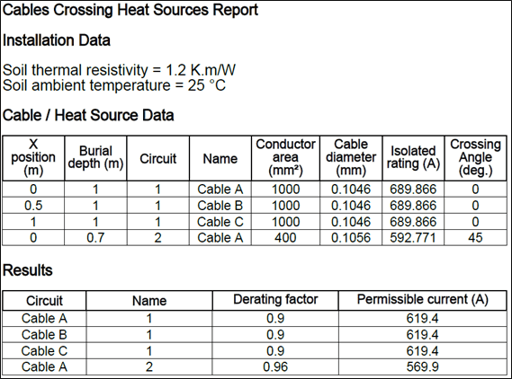 Cable Crossings Calculations - Cable High Voltage Software Tutorial