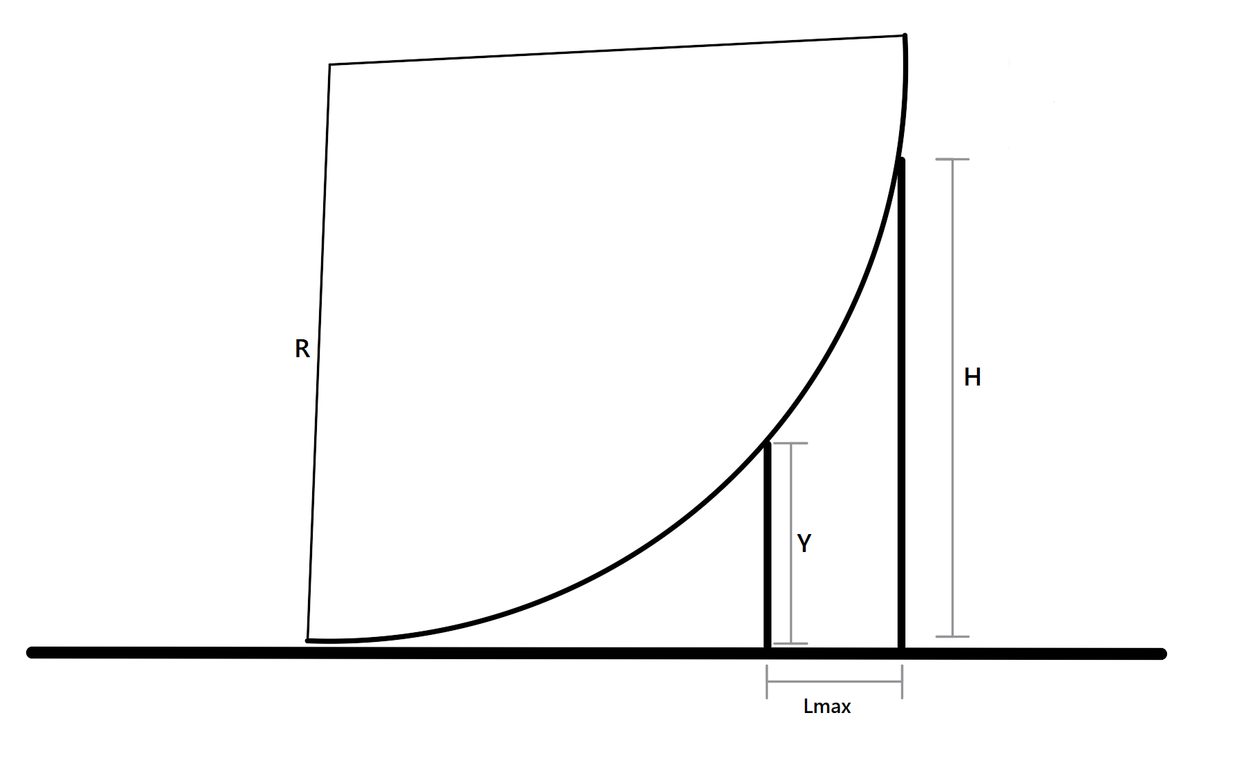 Lightning Protection Calculator | ELEK Protection Design Software ELEK ...