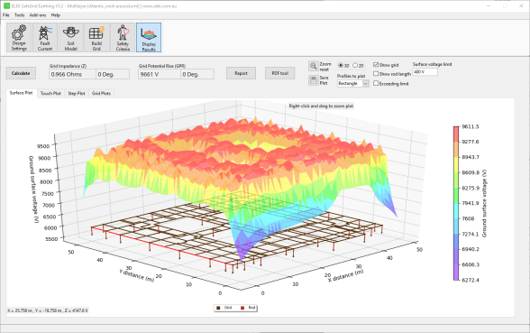 7 Best Earthing and Grounding Design Software Packages - ELEK Software