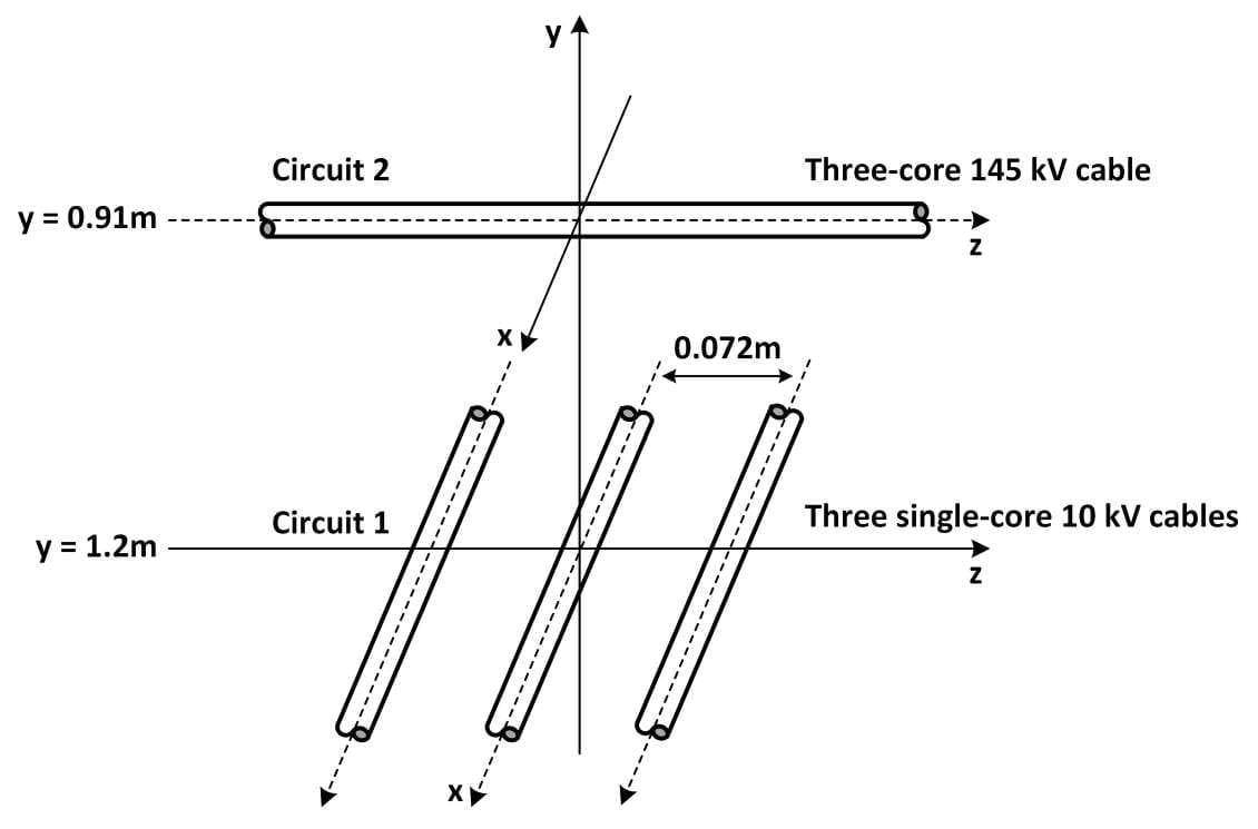 Derating for Cable Crossings - ELEK Software